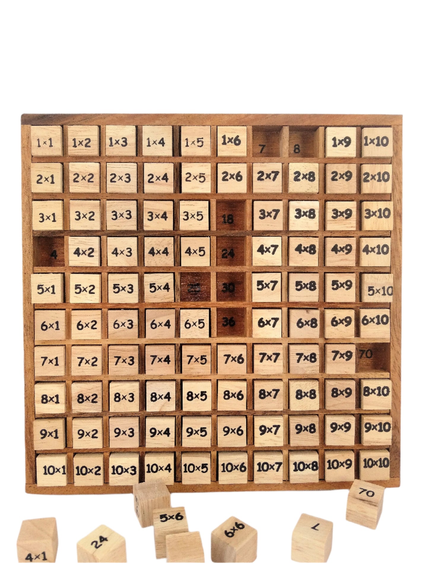Multiplication Table – Puzzling Puzzles